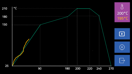 An open-source Cortex-M0 halogen reflow oven controller with TFT LCD | Andys Workshop