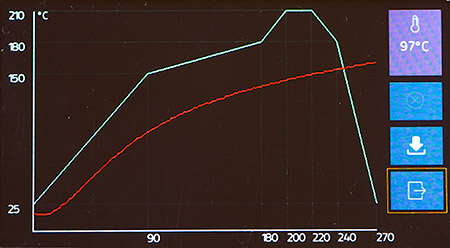 An open-source Cortex-M0 halogen reflow oven controller with TFT LCD | Andys Workshop