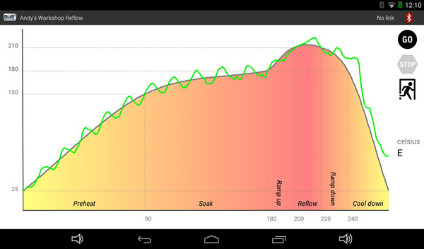 An android reflow controller that anyone can build | Andys Workshop