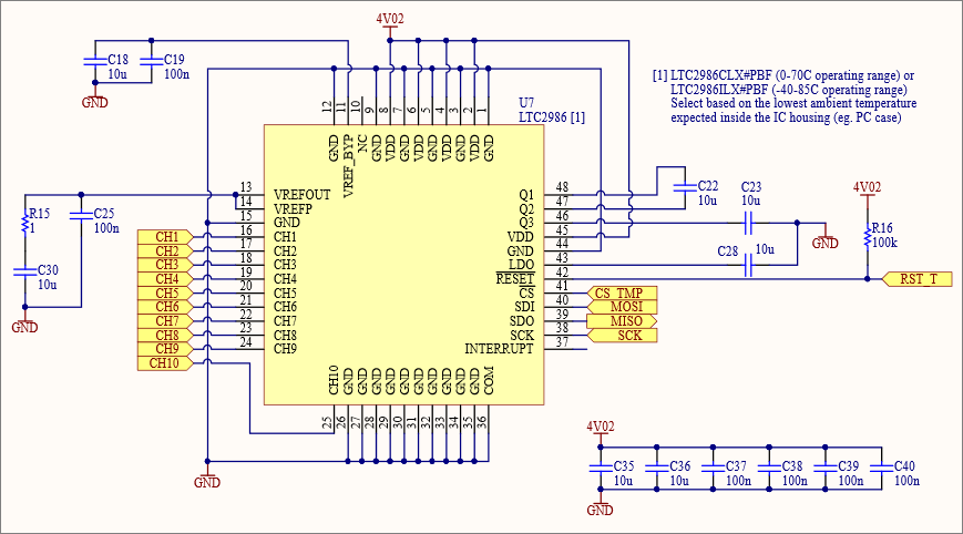 Process automation: temperature sensing | Andys Workshop
