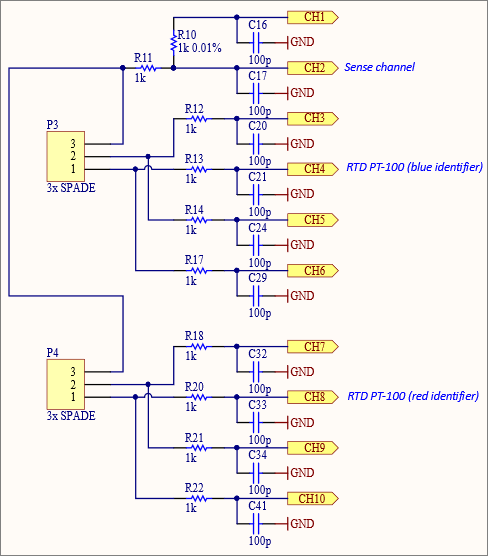 Process automation: temperature sensing | Andys Workshop