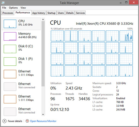 Hacking the HP Z800 Xeon motherboard into a standard case | Andys Workshop